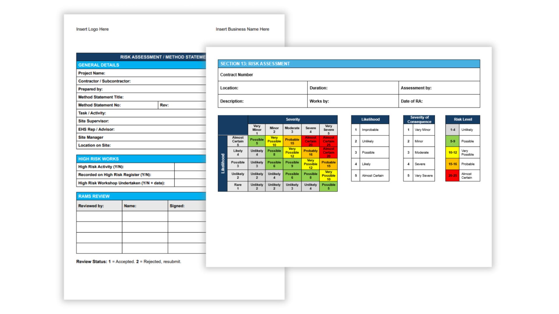 What Is a RAMS Document? | Free Risk Assessment and Method Statement ...